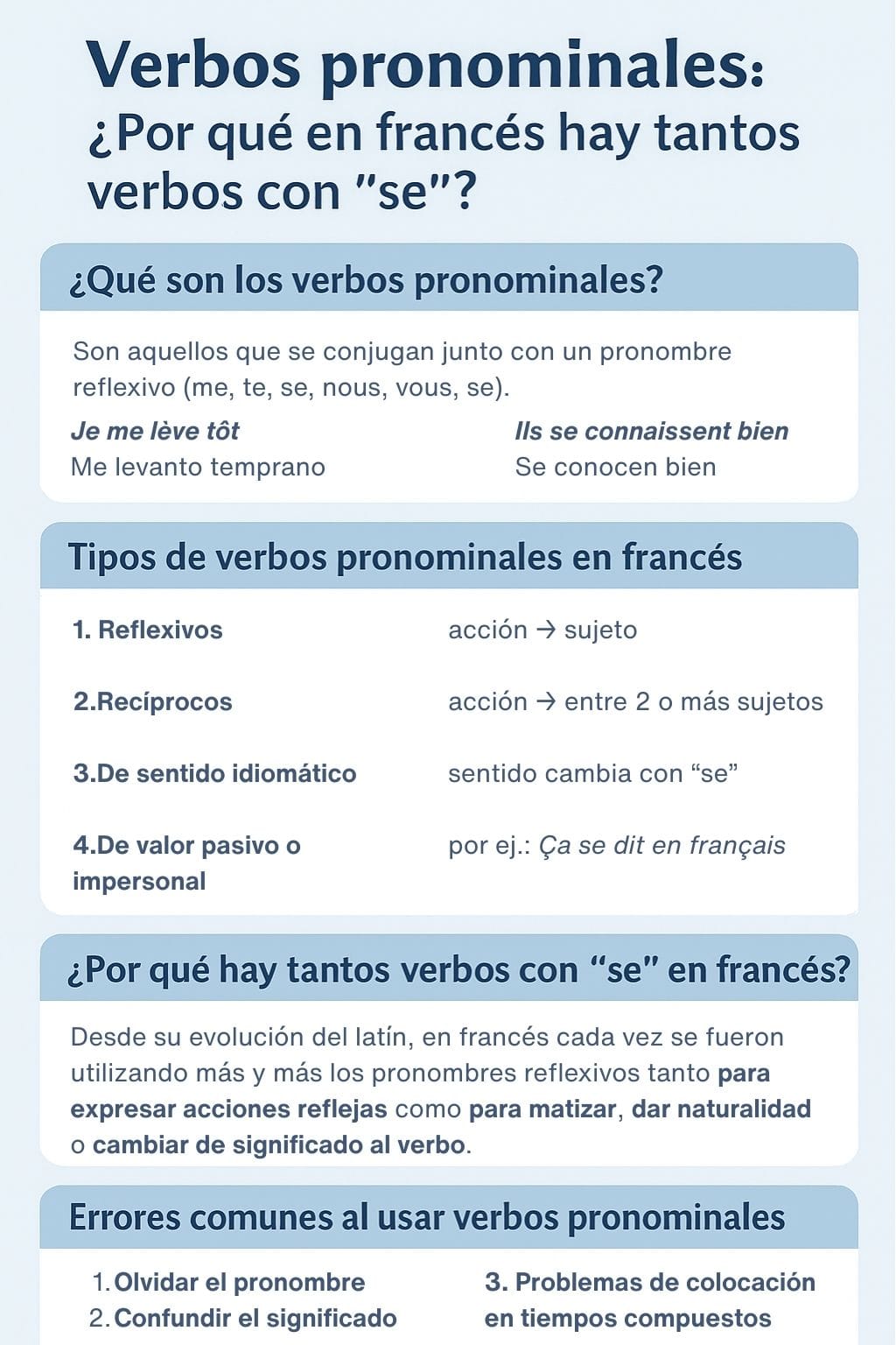 Verbos pronominales: ¿por qué en francés hay tantos verbos con “se ...